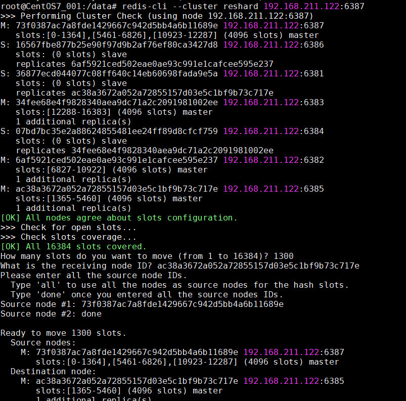 Docker部署redis集群 Igxiaoshan S Blog